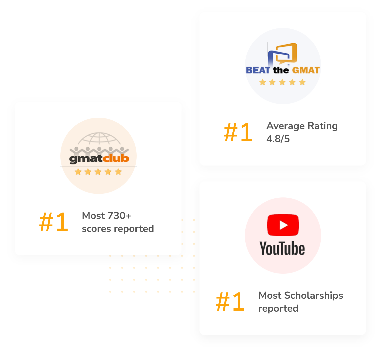 Master CR & TPA On the Current GMAT & On the GMAT Focus Edition