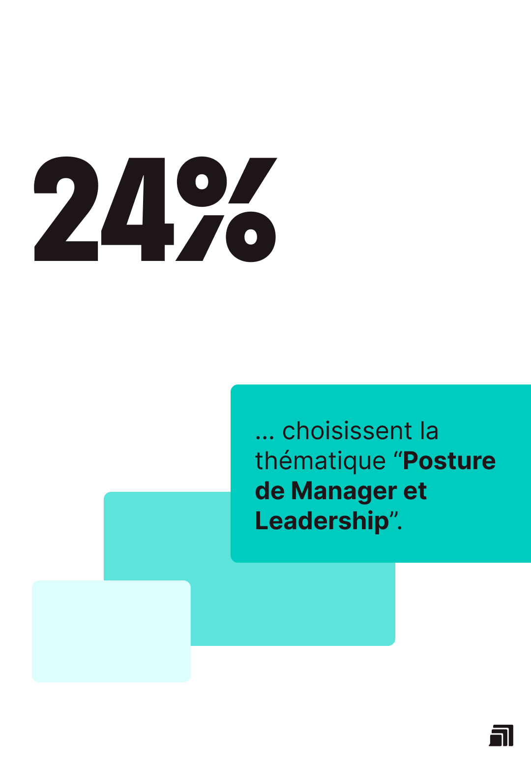 Infographie | Baromètre du coaching professionnel - Simundia