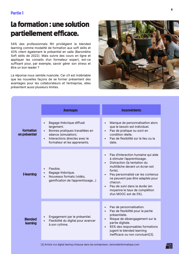 Transformer son entreprise grâce au Coaching situationnel®