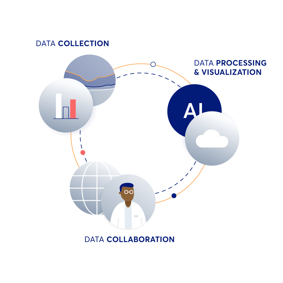 Clinical Studies | Ophthalmology | RetinAI