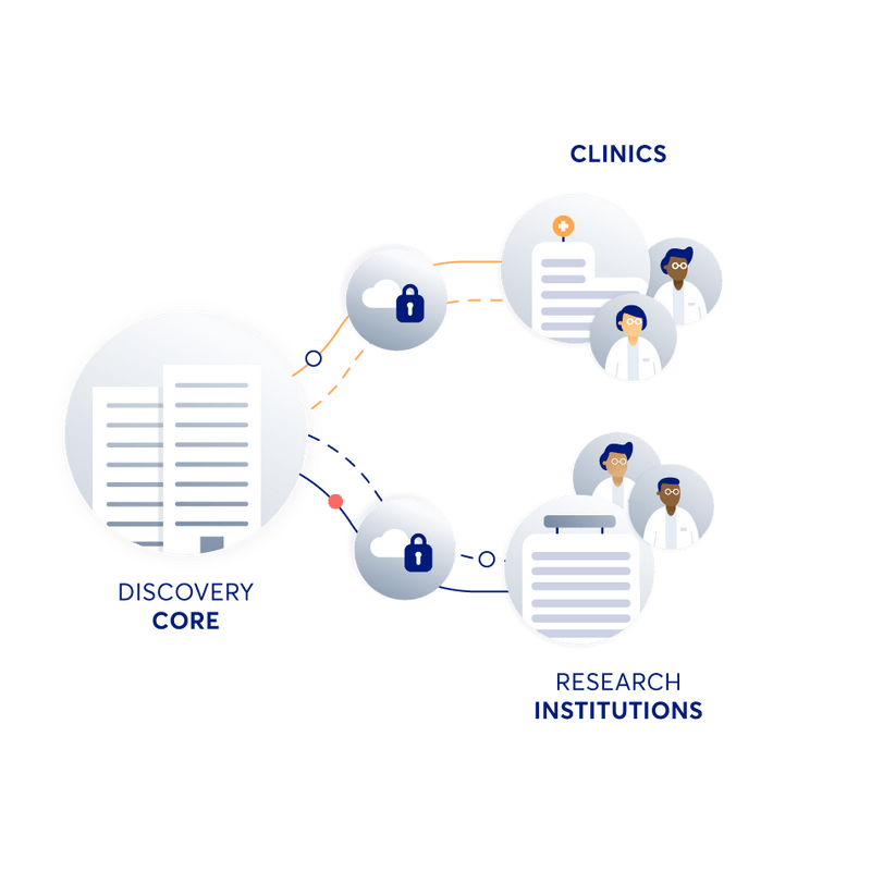 Clinical Studies | Ophthalmology | RetinAI