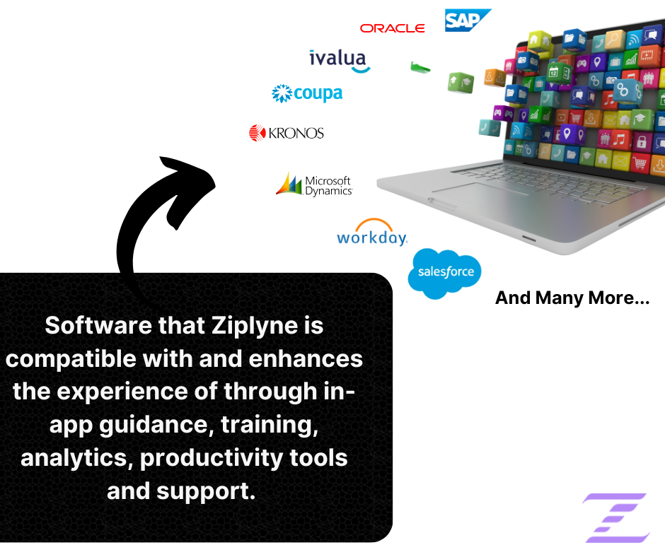 LMS and DAP - A Detailed Overview and Comparison