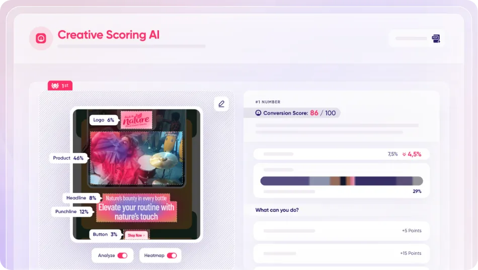 Generate ad creatives that help you sell more. Fast.