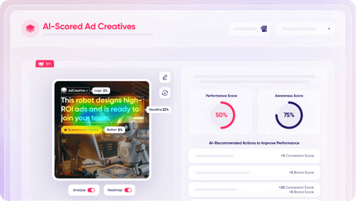 Your AI Powerhouse for All Advertising Needs