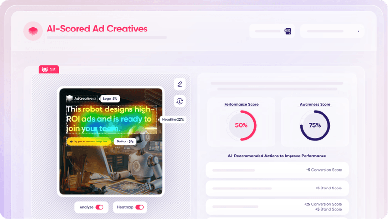 Your AI Powerhouse for All Advertising Needs