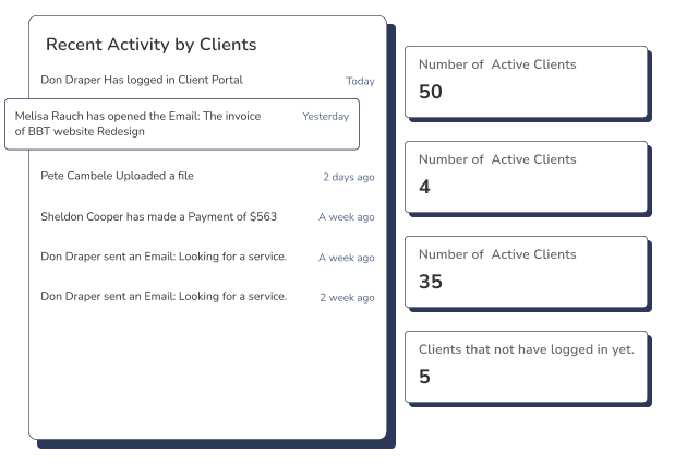 An easy-to-use CRM with client access For Your Agency