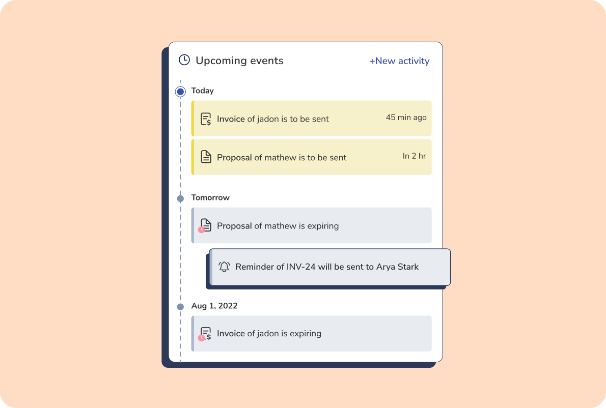 Automatic Payment Reminders To Streamline Payment Processes