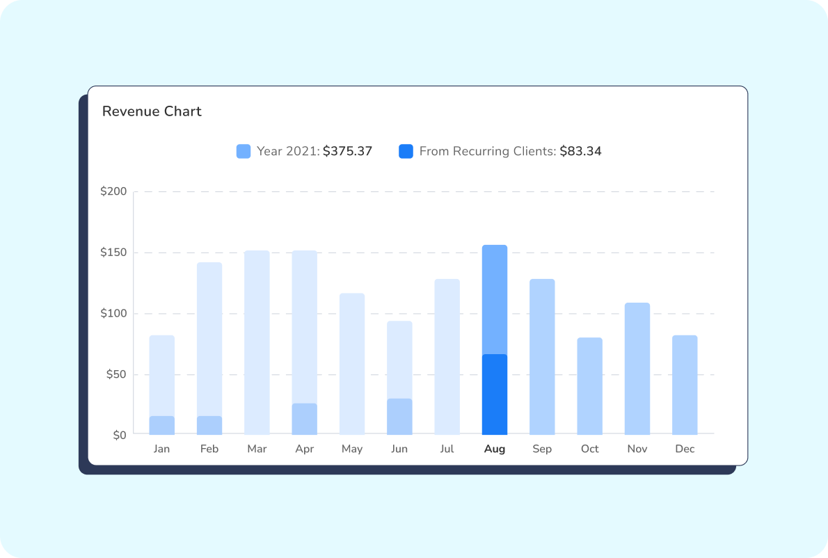 Invoice Tracking Software for Businesses and Agencies