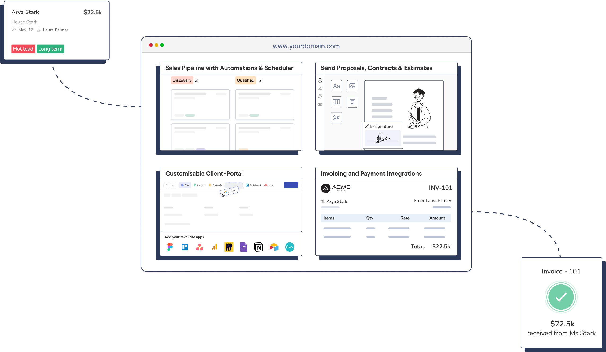 10+ Best Agency Management Software Tools For Marketing & Advertising ...