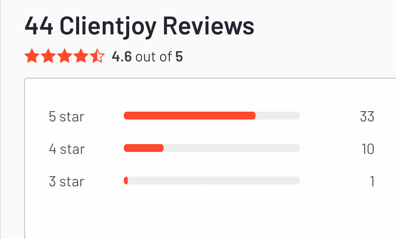 15+ Best Client Portal Software For Advertising & Marketing Agencies