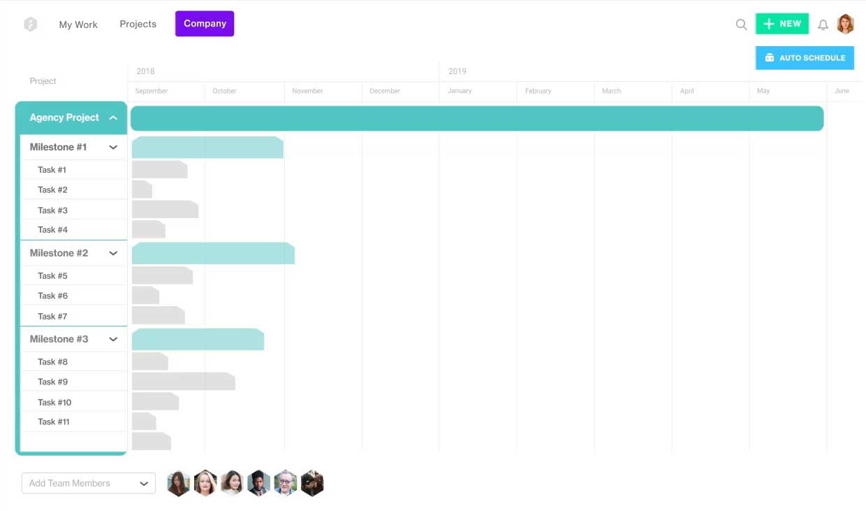 10+ Best Agency Management Software Tools For Marketing & Advertising ...