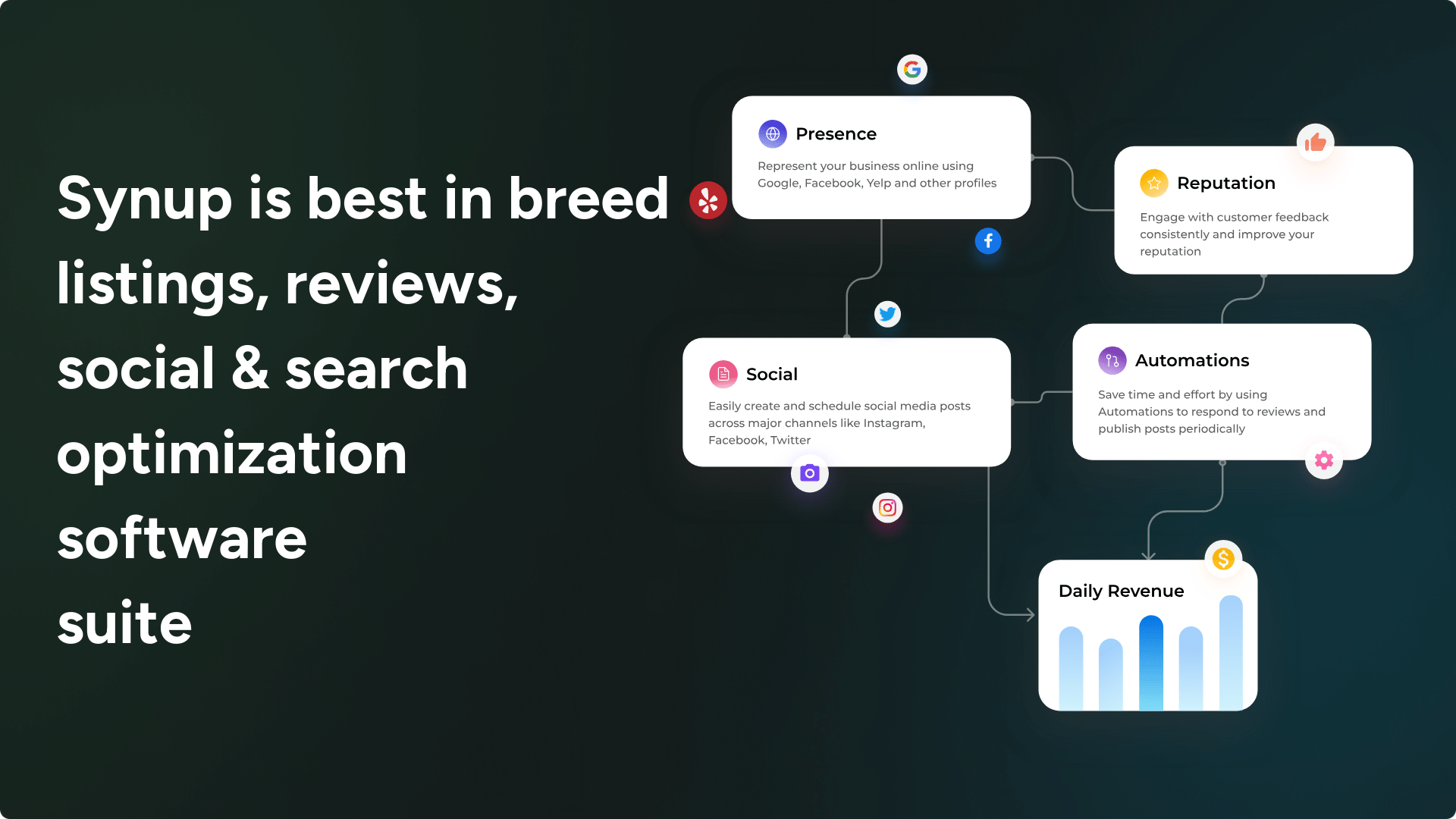 Clientjoy joins forces with Synup