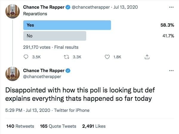 10 Best Music Social Media Marketing Strategies in 2024