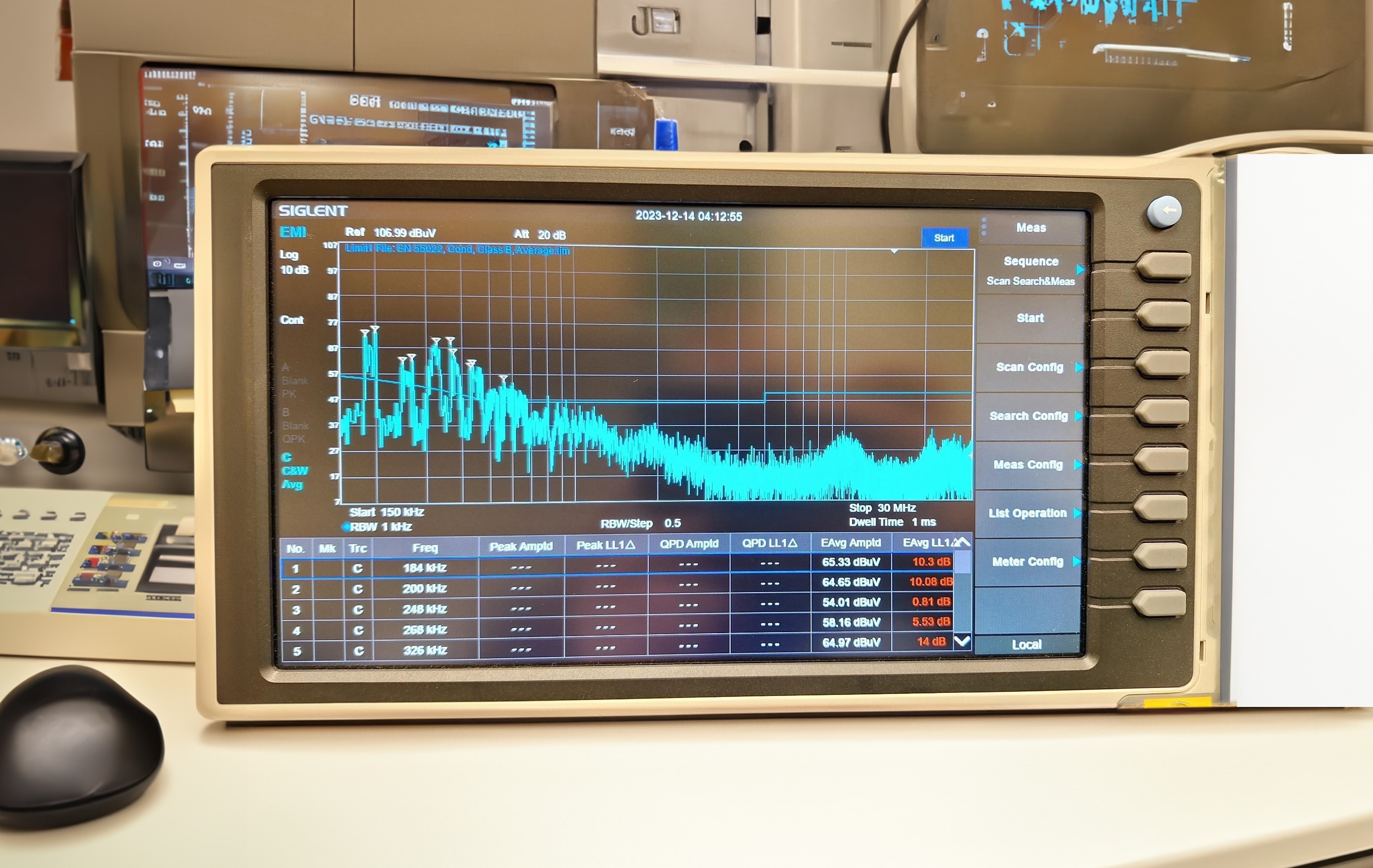 Product Certification Testing | Hatch Contract Manufacturing