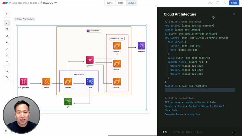 Eraser – The whiteboard for engineering teams
