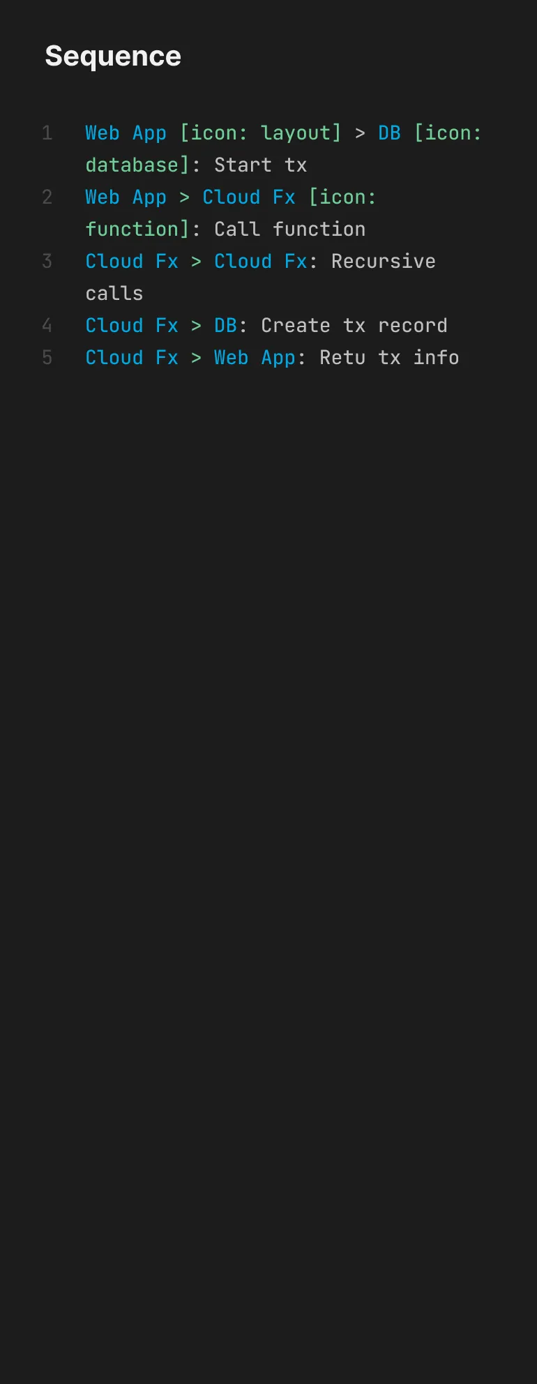 Eraser – Docs and Diagrams for Engineering Teams