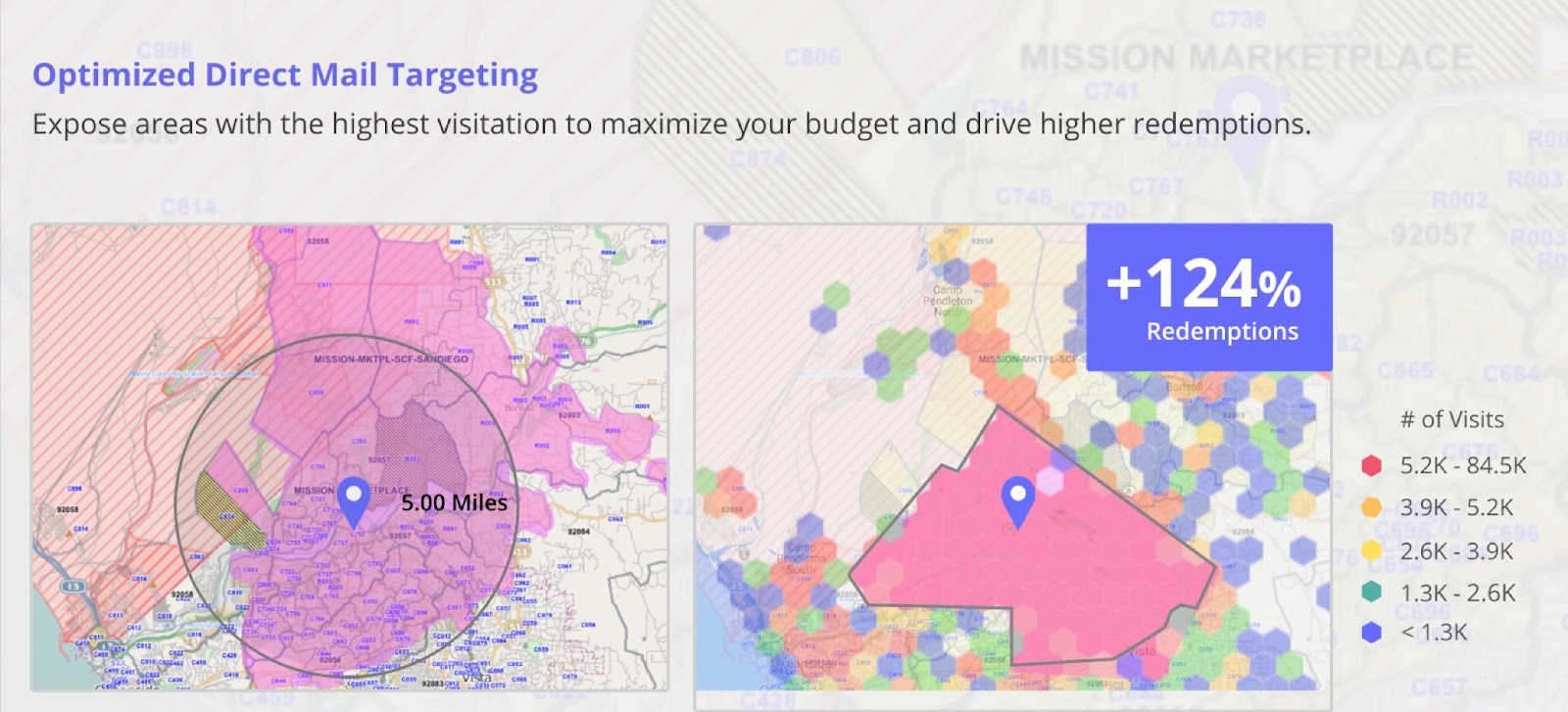 Eight Ways to Optimize Advertising Spend Using Location Intelligence