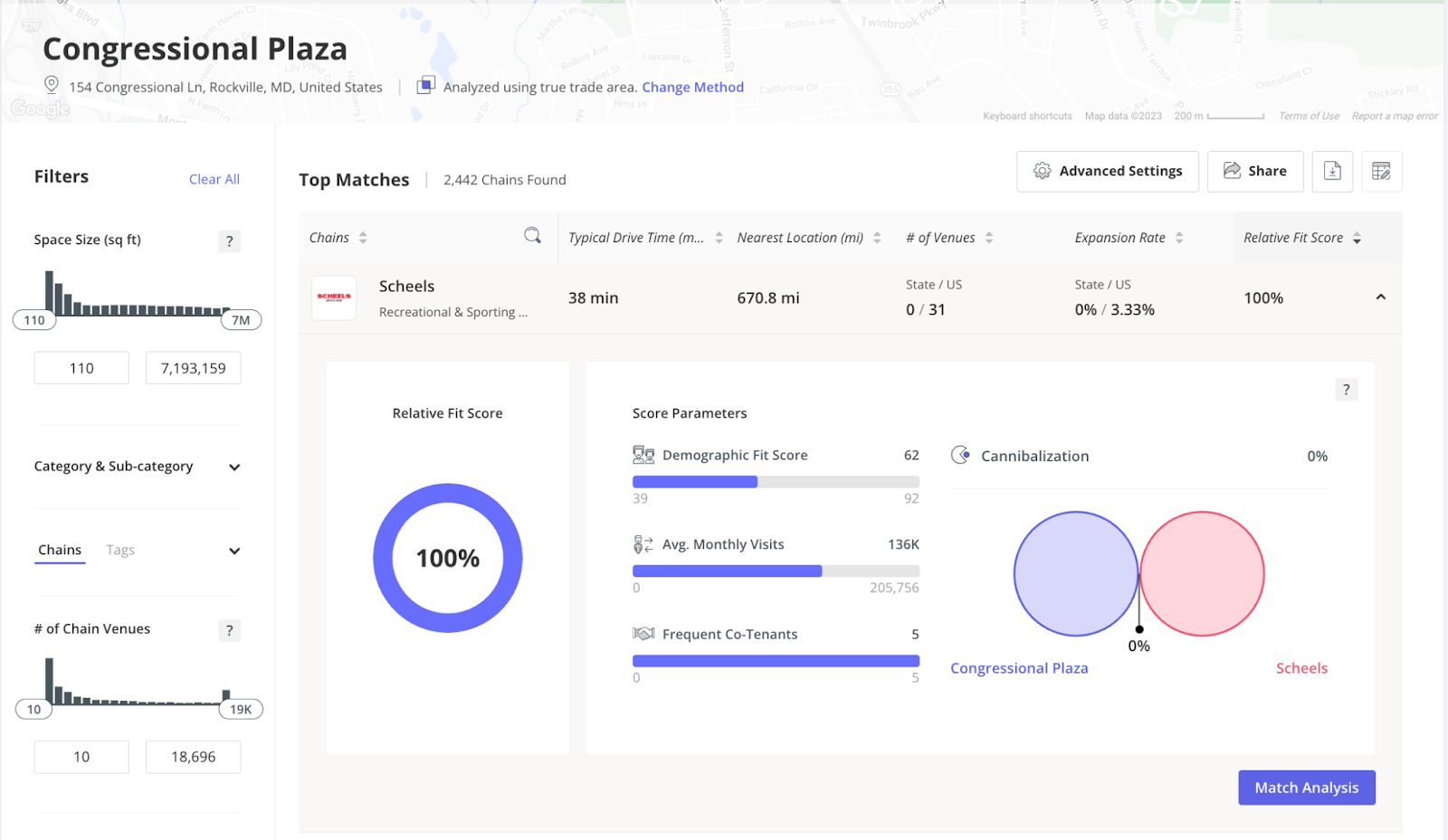 Everything You Need To Know About Location Intelligence