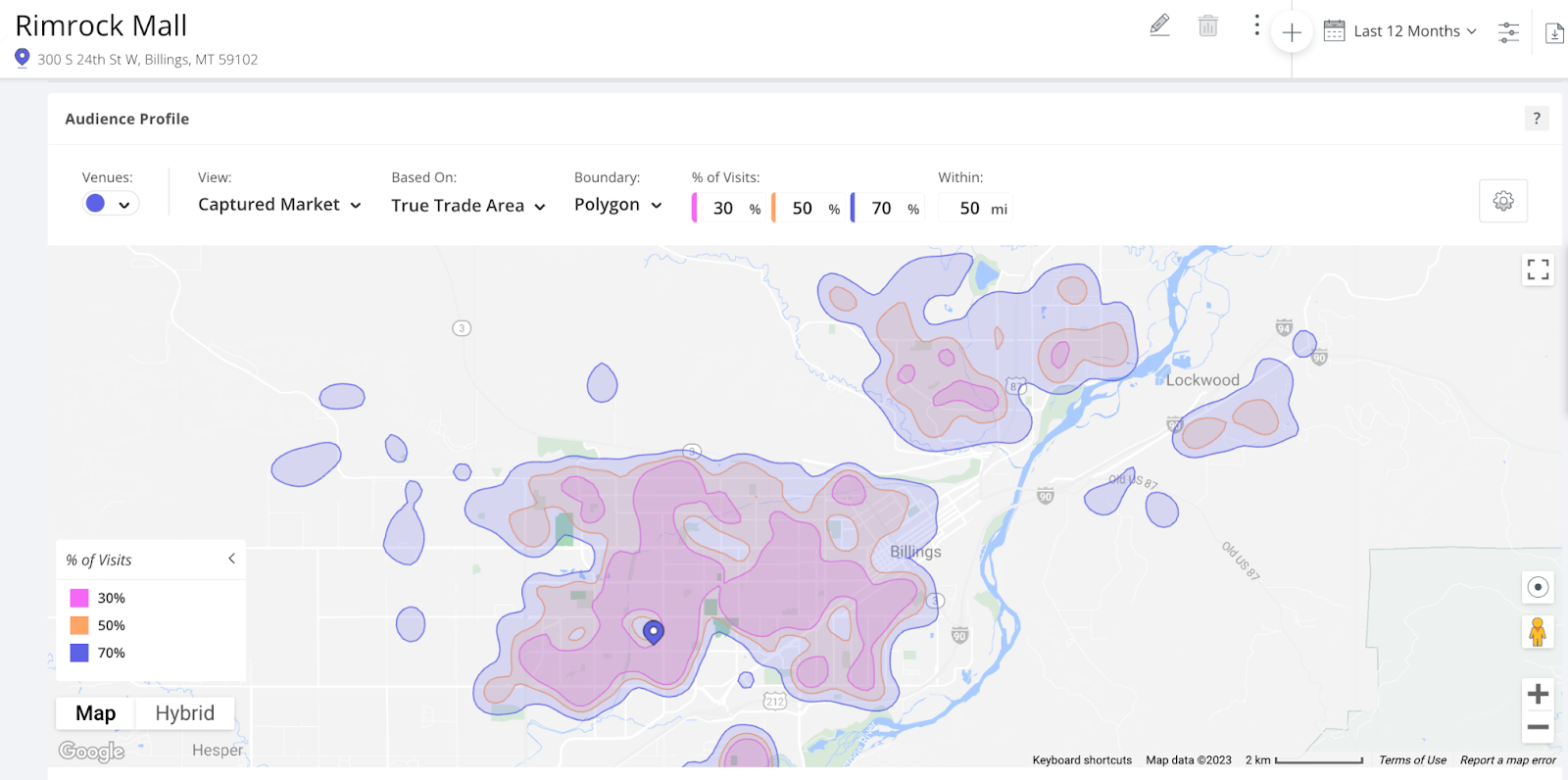 Void Analysis - A Step-by-Step Guide
