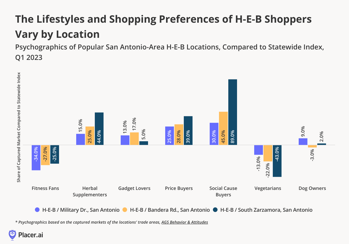 Retail Media Networks: A Complete Guide