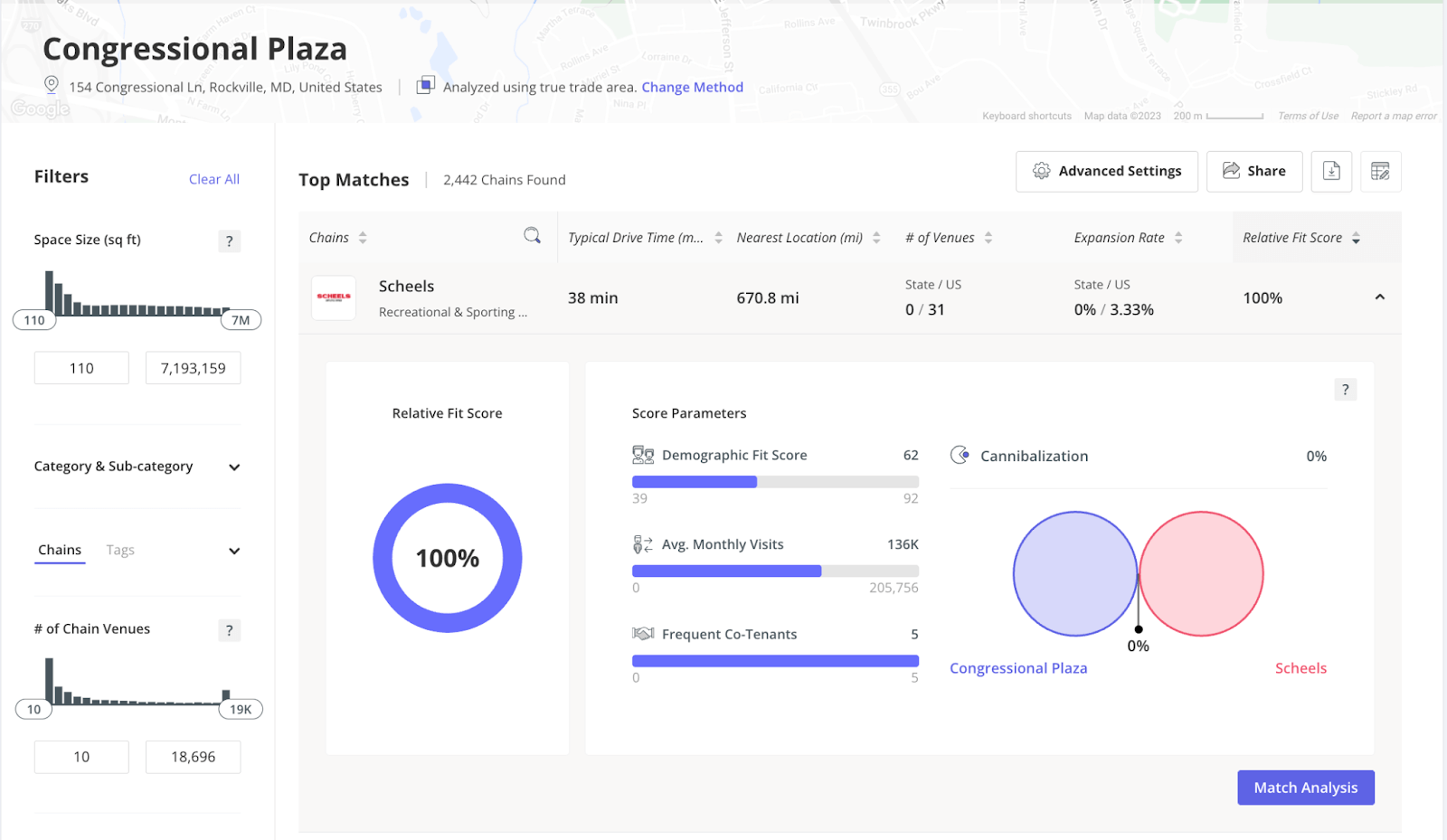 Everything You Need To Know About Location Intelligence