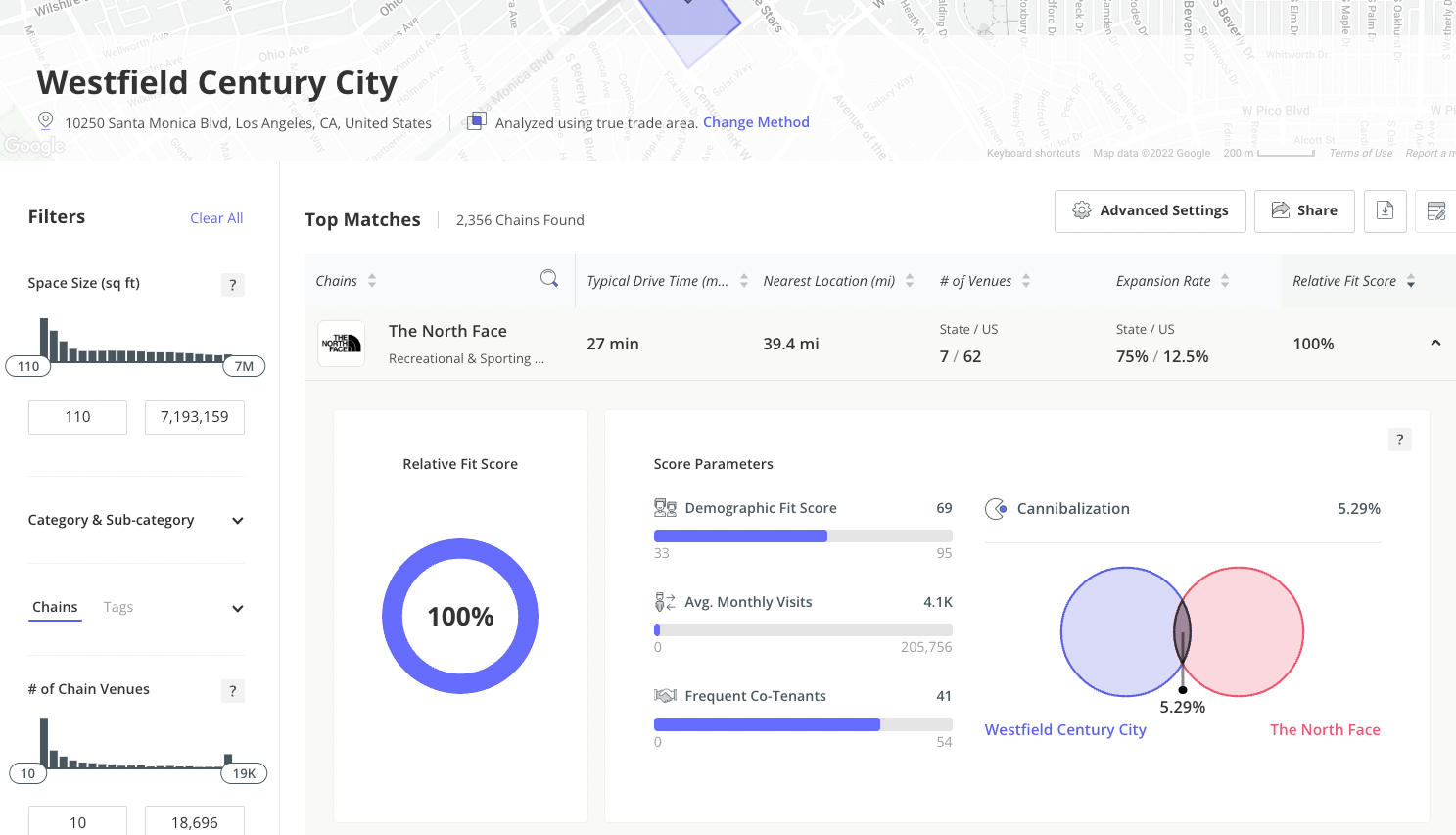 The Complete Guide to Trade Area Analysis