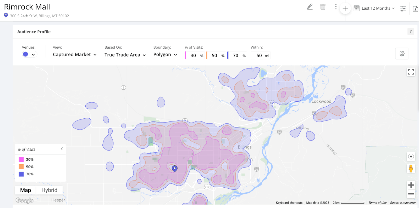 Void Analysis - A Step-by-Step Guide