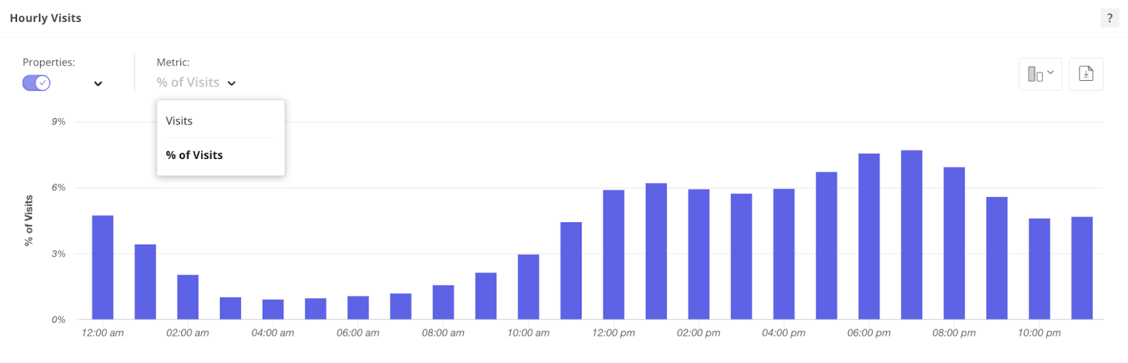 Complete Guide to Efficient Real Estate Market Analysis