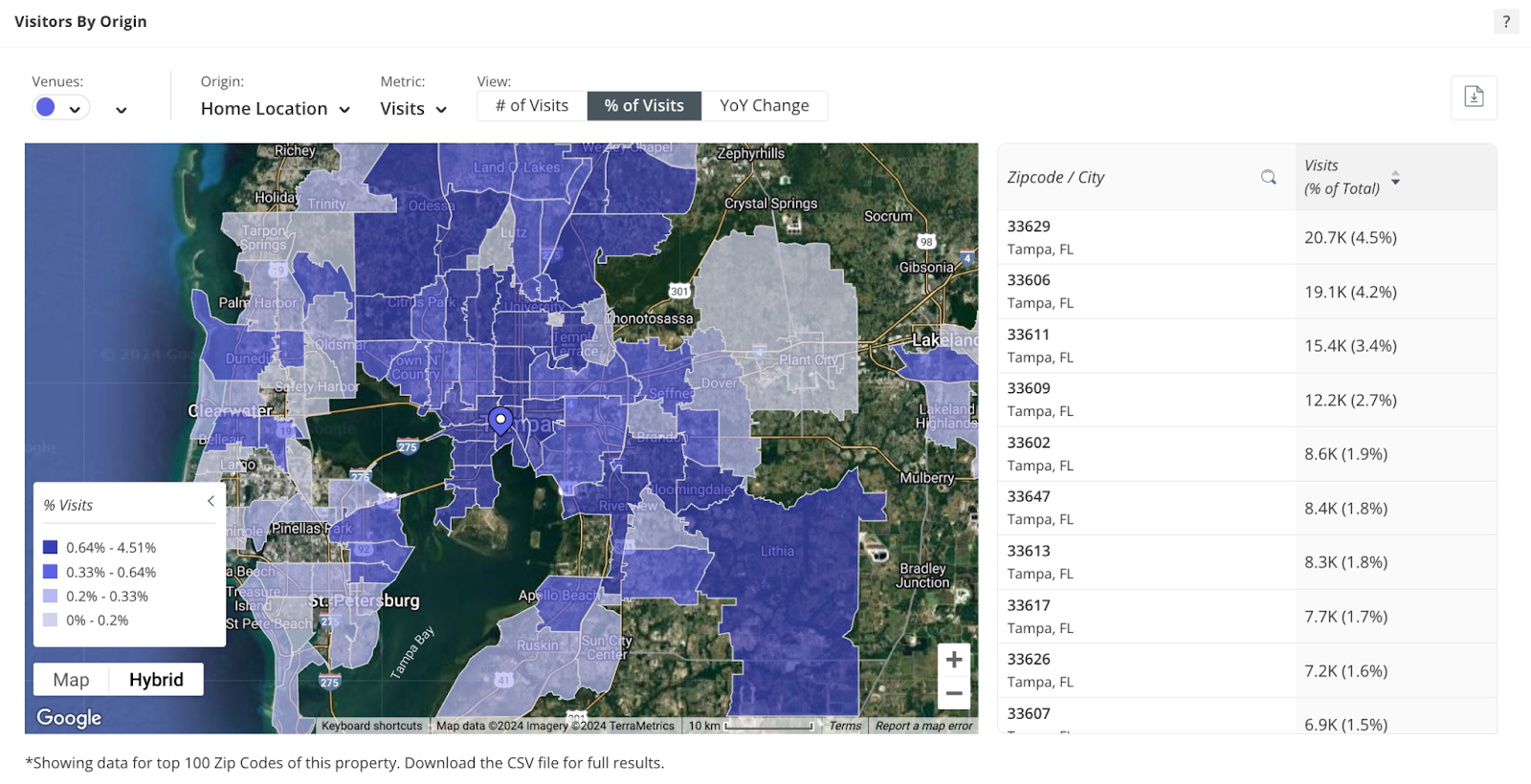 Harnessing the Power of Geofencing Marketing: A Complete Guide