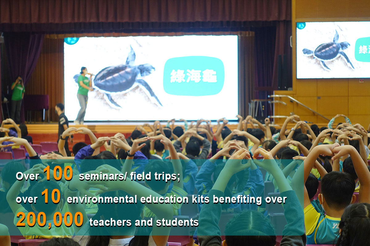 Green Power Corporate Partners