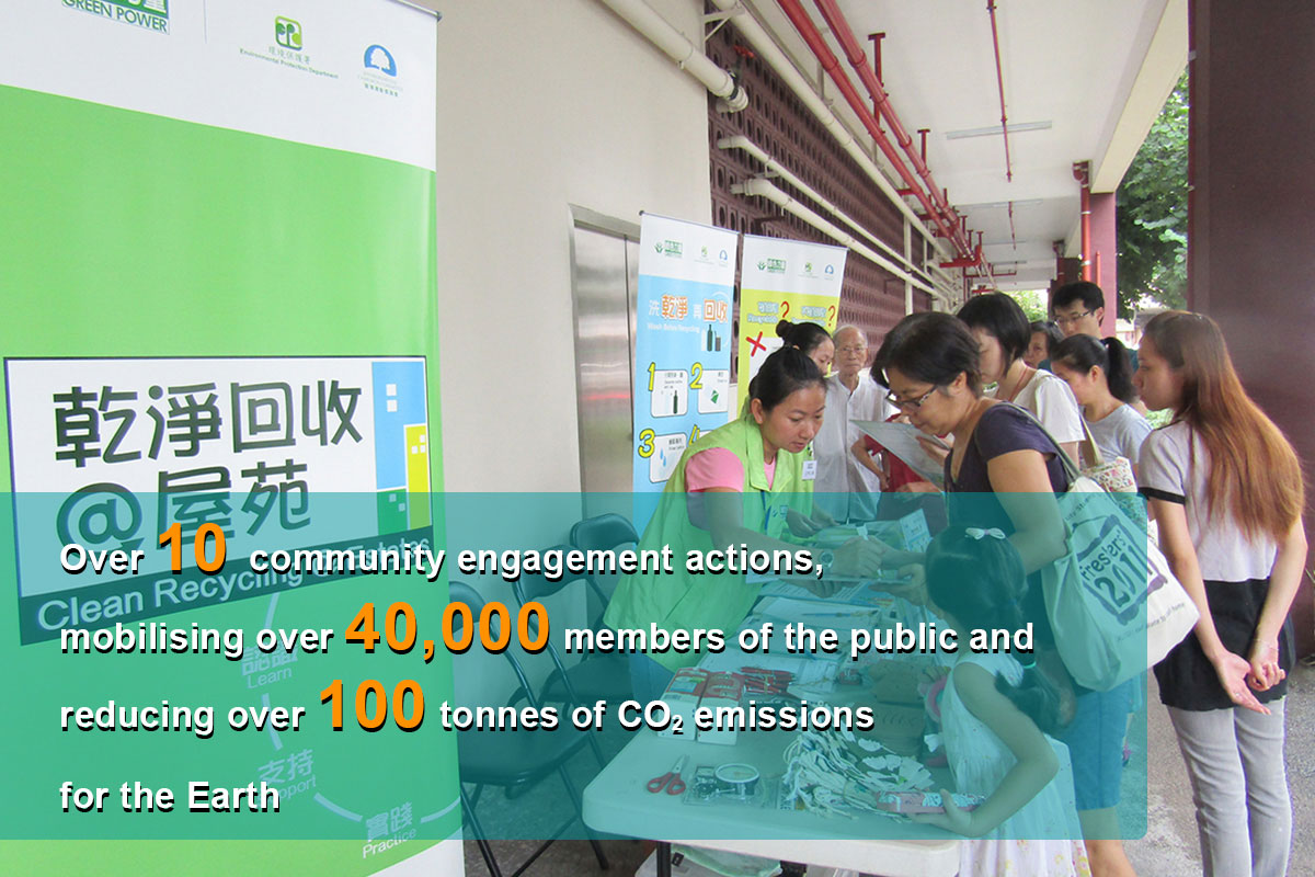 Green Power Corporate Partners