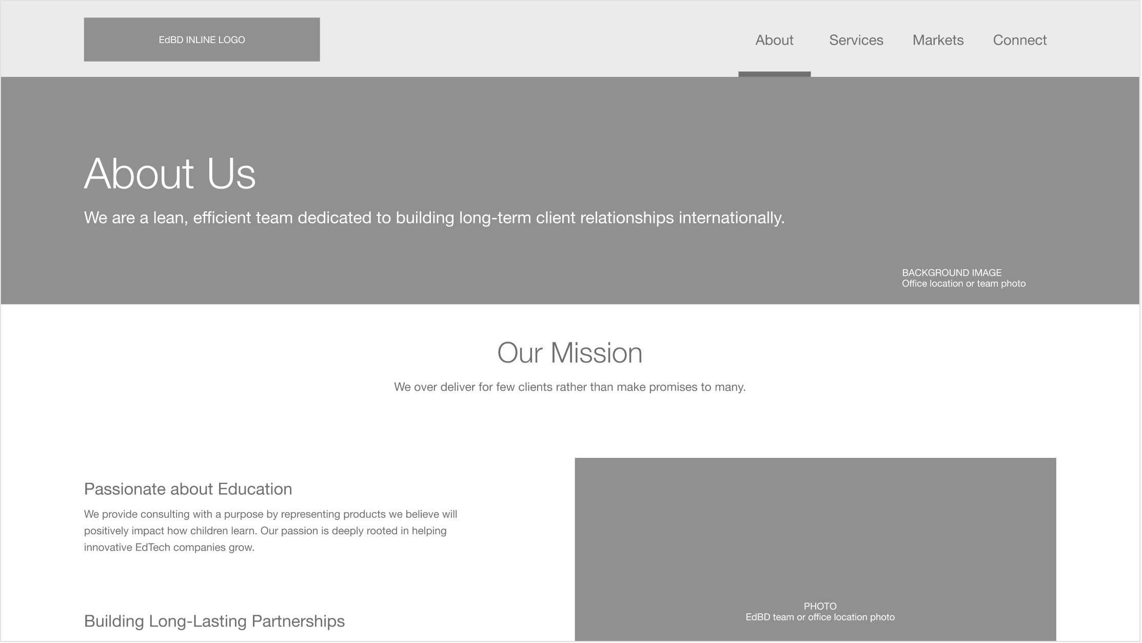 Pique Publishing, Inc. - EdBD Group