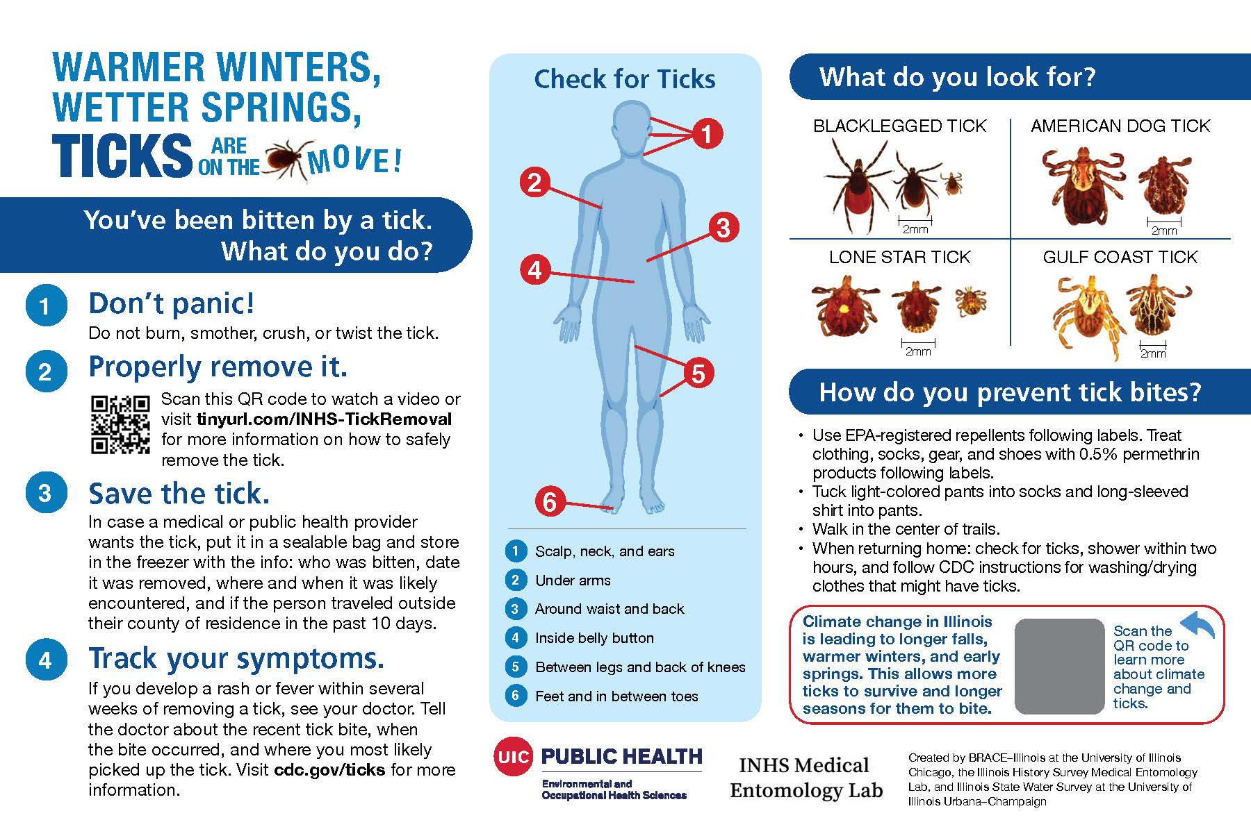 Work -UIC Public Resources
