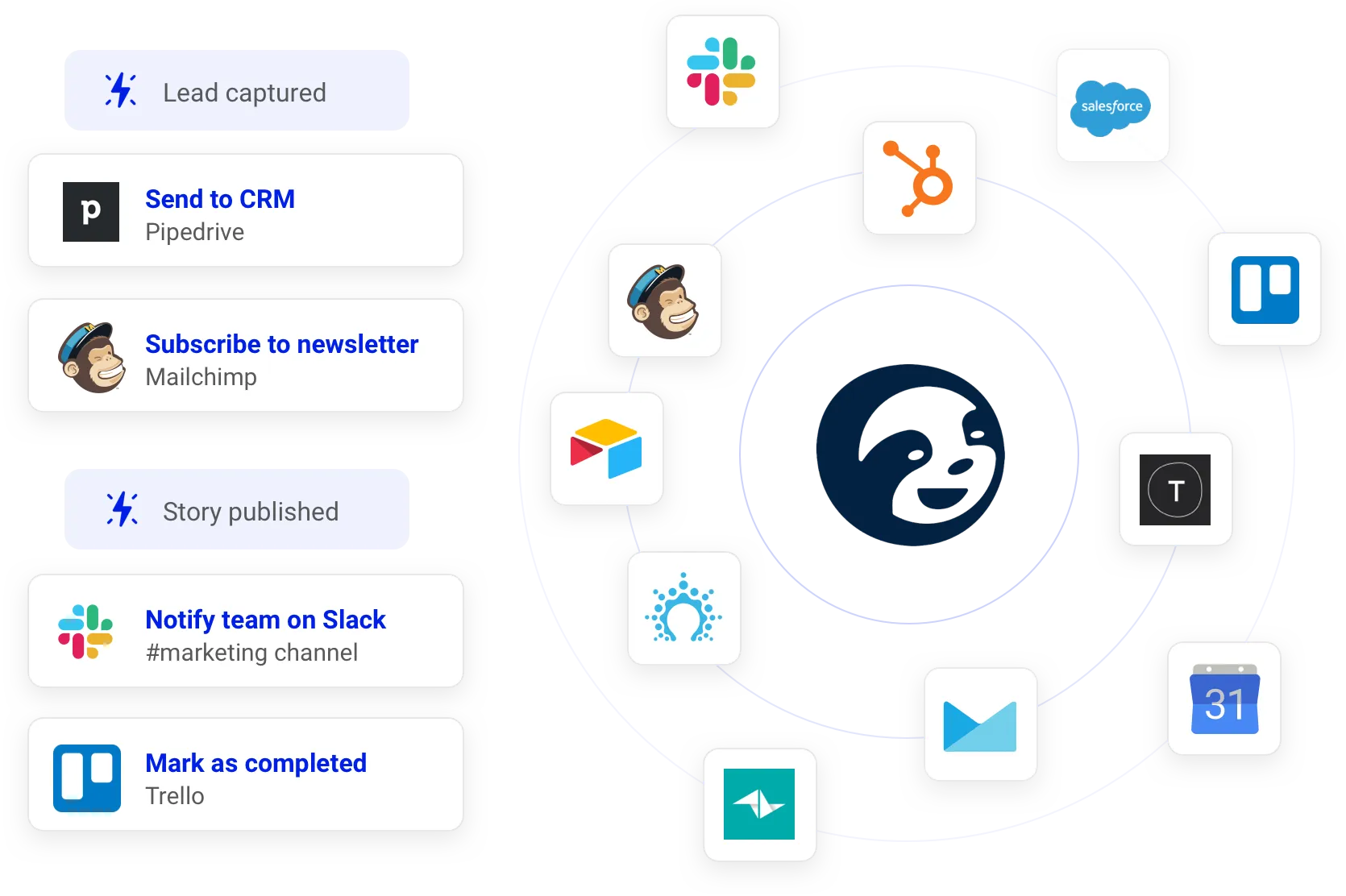 Stay in control of your content campaigns