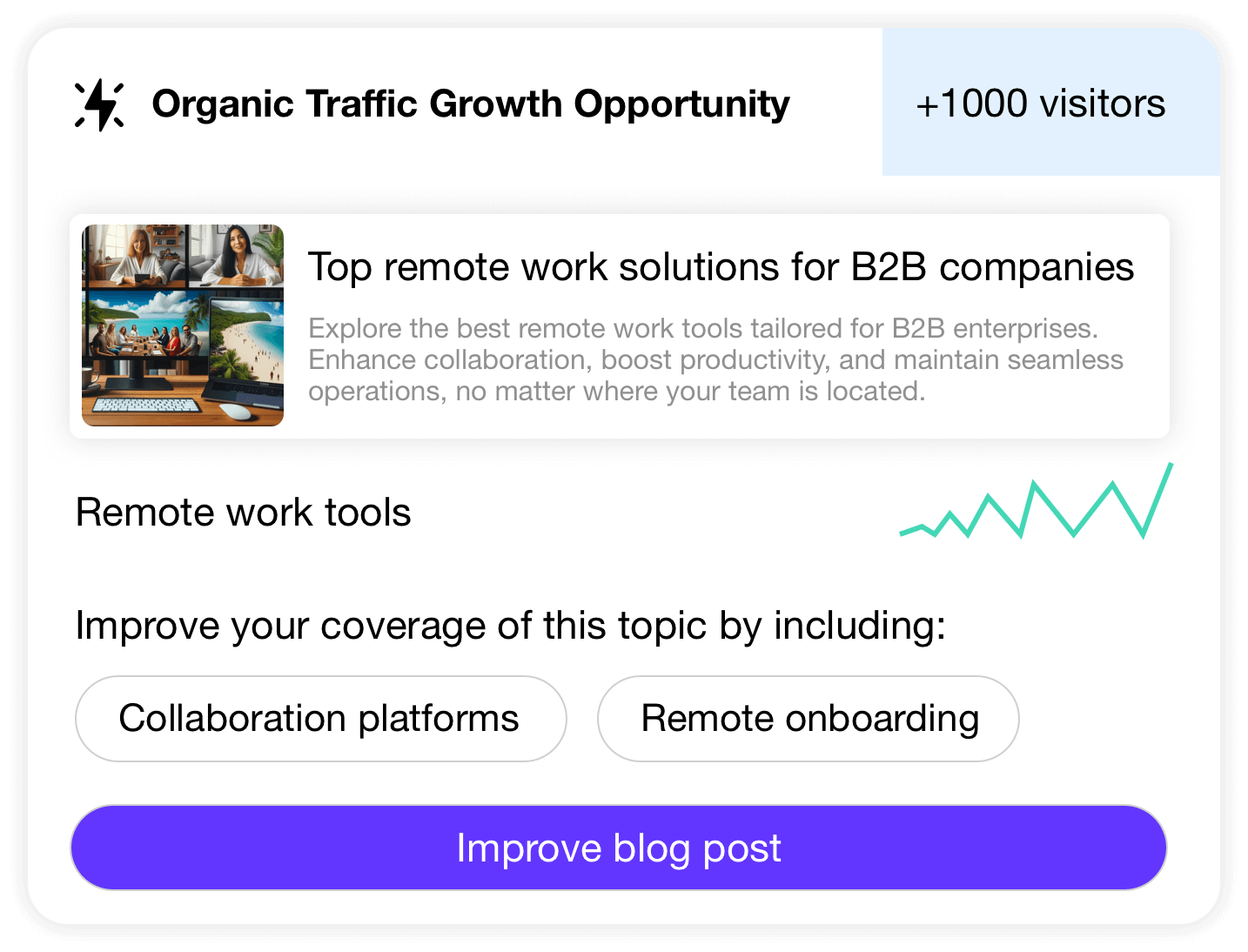 Content Marketing Suite - Organize Your Marketing In One Place