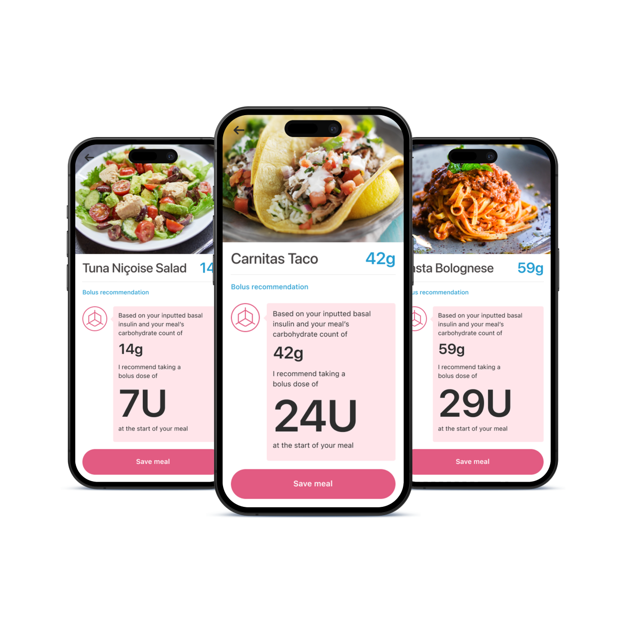 ProdActive - Case Studies - Carb Estimator