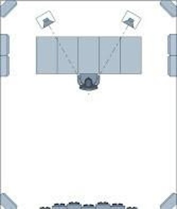 7 Audio Mixing Techniques Every Producer Needs to Know