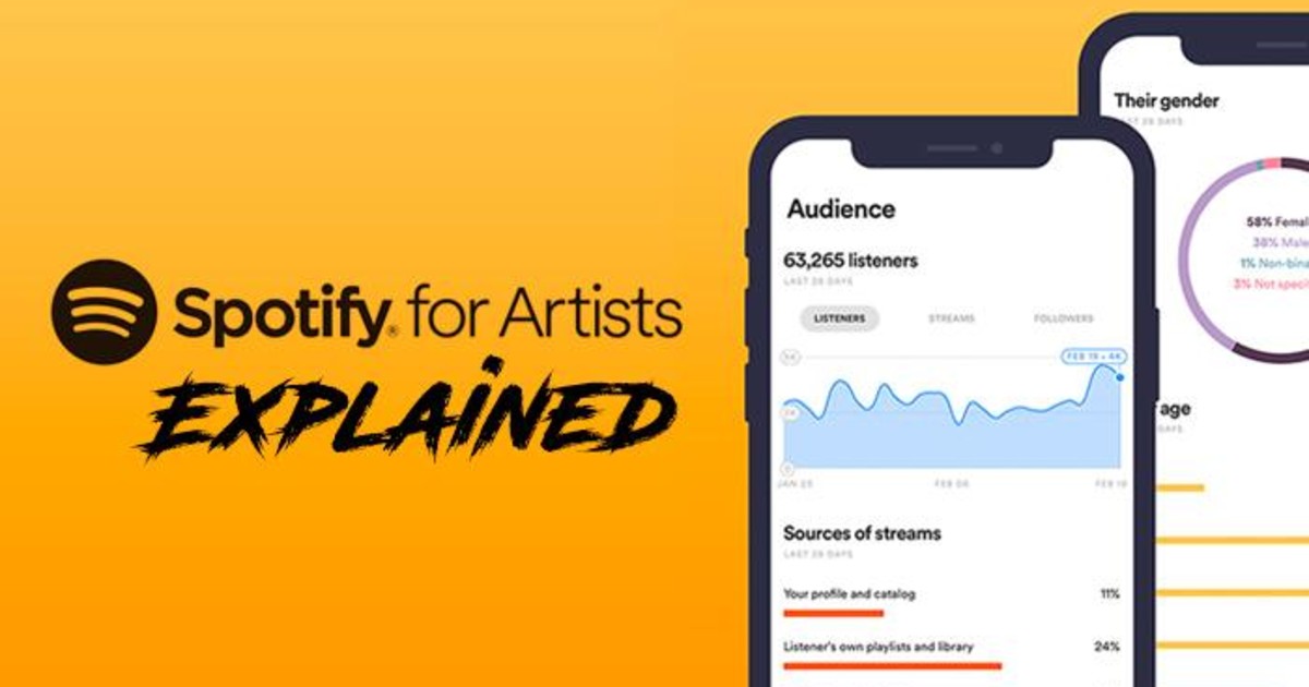 Spotify for Artists: How to Claim Your Spotify Artist Page