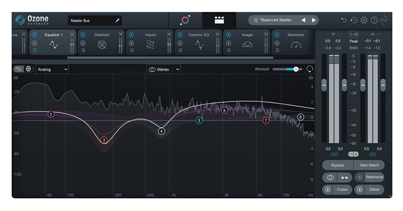 Best EQ Plugins for Music Production in 2023