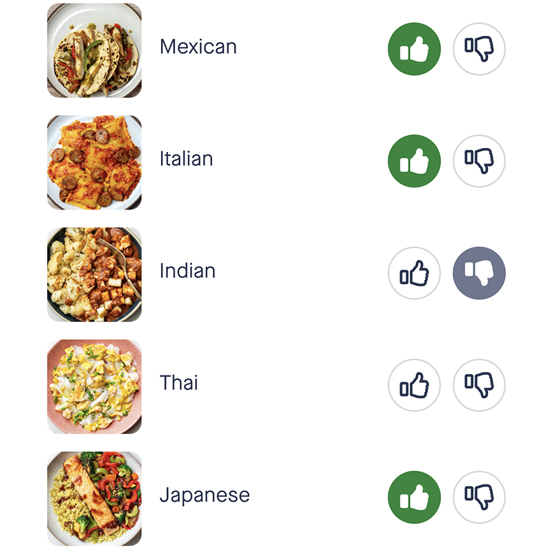 Your Food Profile is the Key to Your Dream Delivery