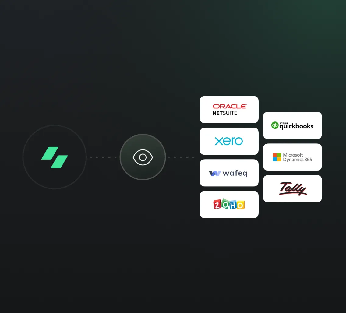 Invoice Management Software to Streamline AP & Bill Payments