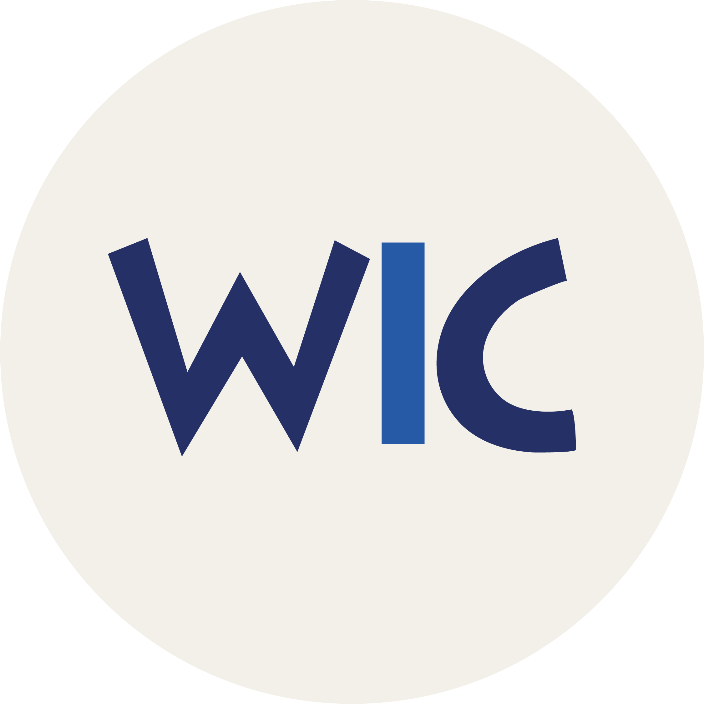 WIC