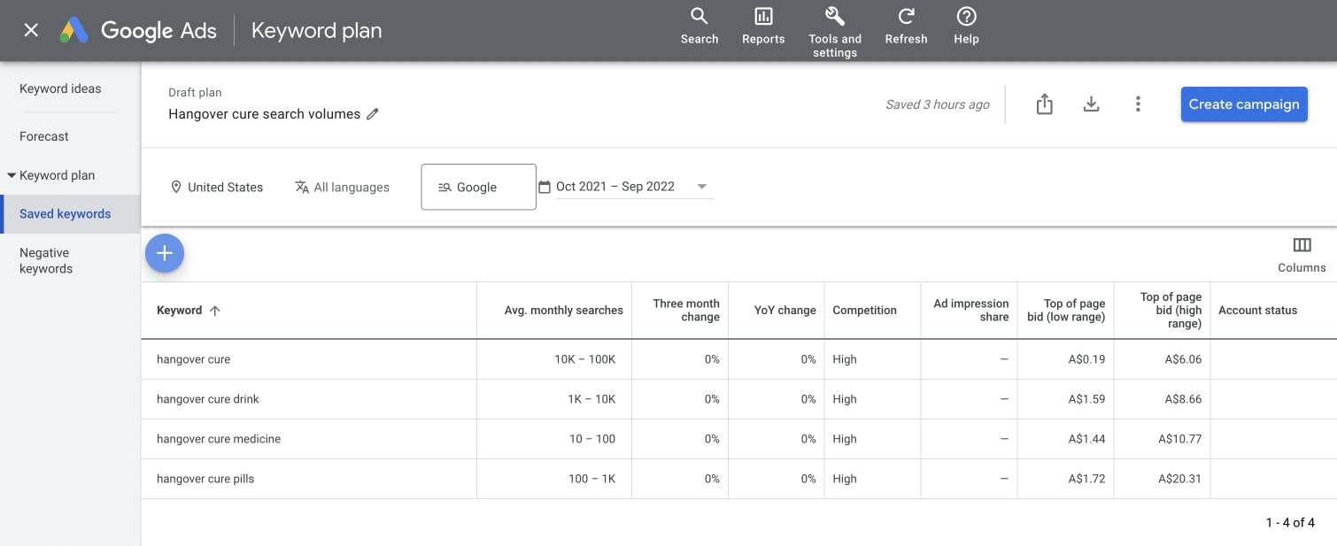 Testing Business Ideas With Market Validation | Antler Academy