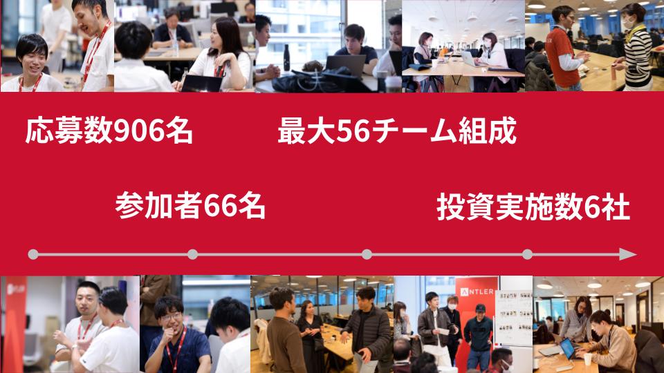 Antler Japan DEMO DAY 2024 - Event Report | Antler