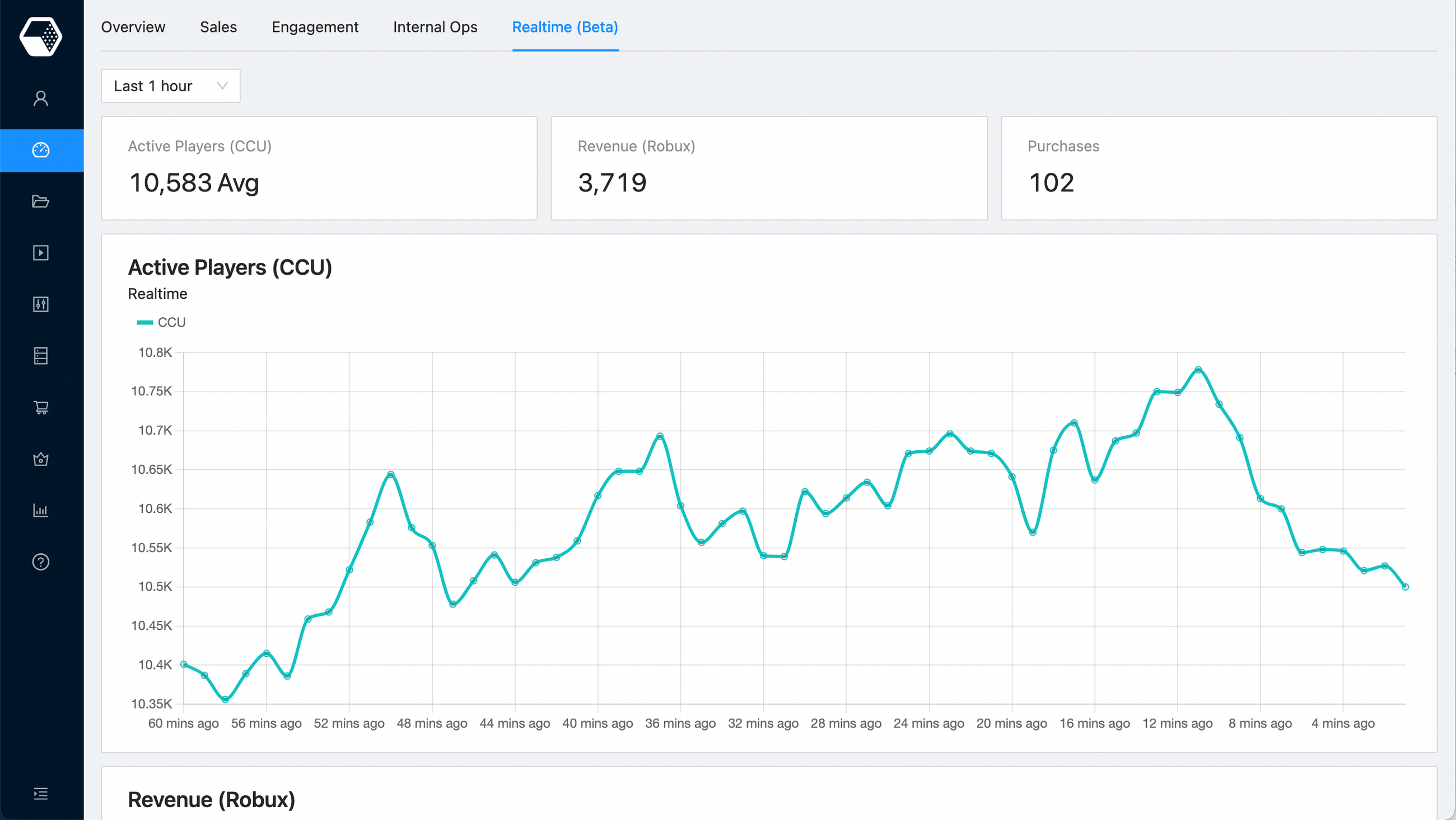 Super Biz / Roblox Analytics