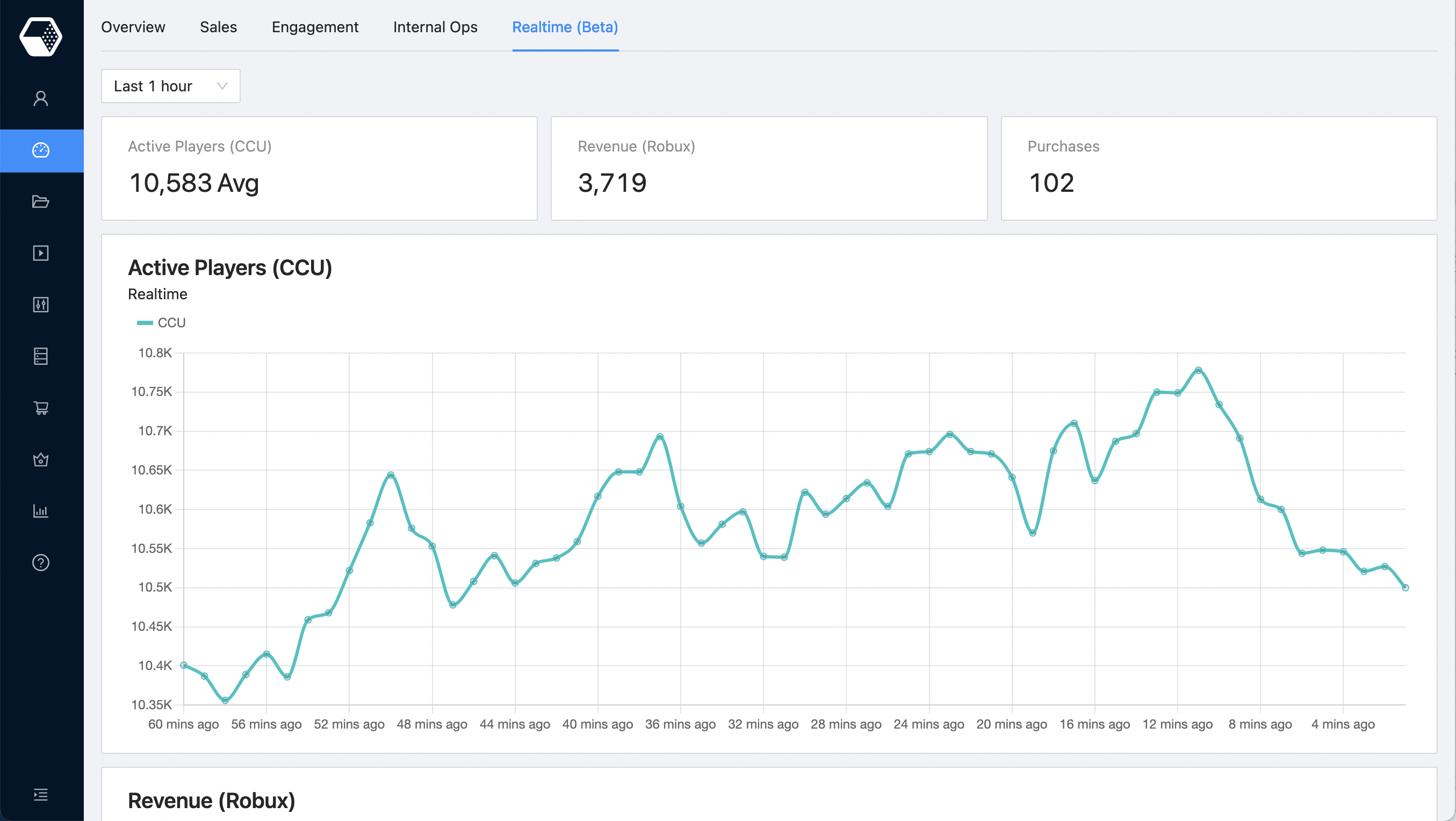 Super Biz / Roblox Analytics
