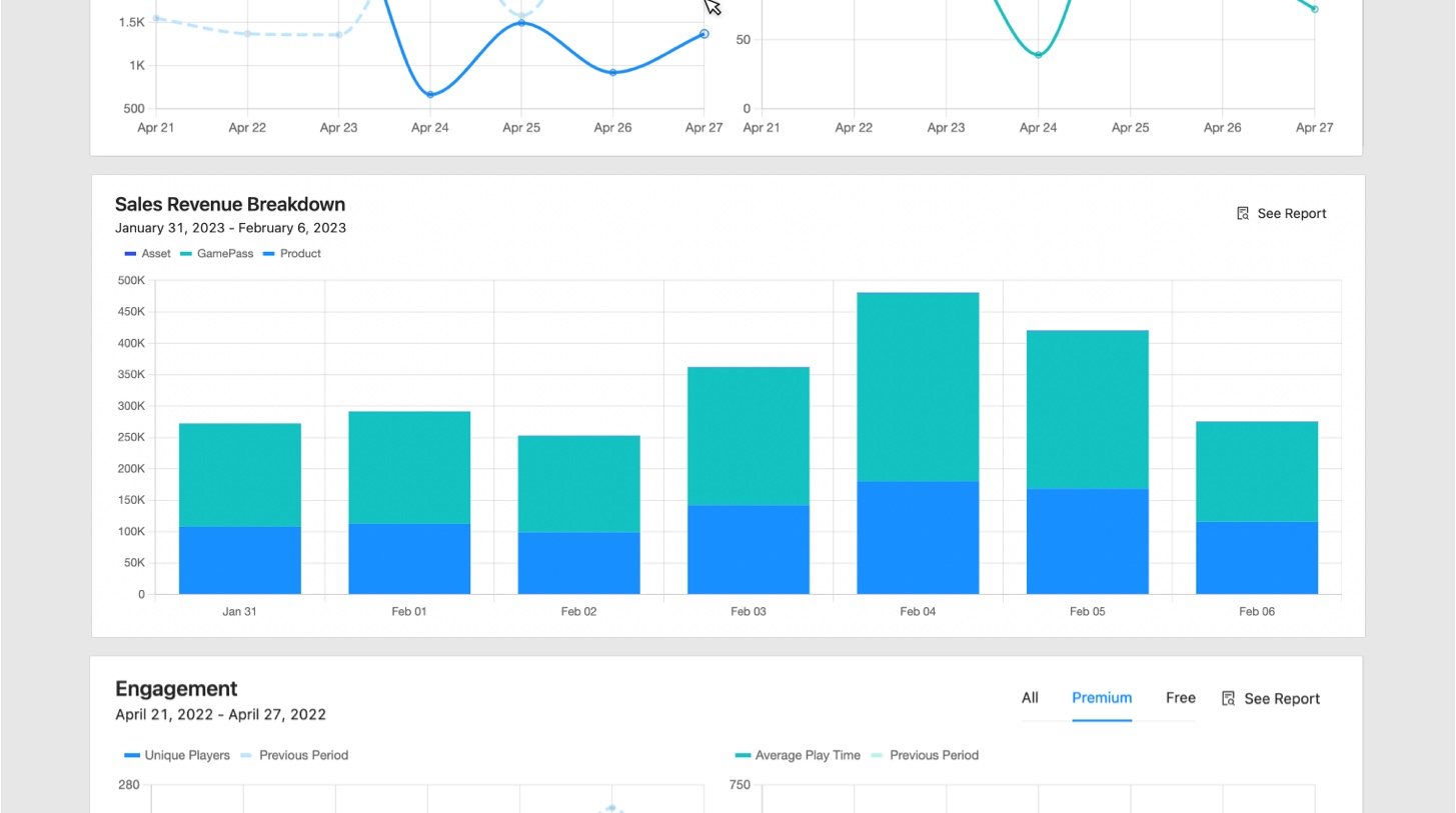 Super Biz / Roblox Analytics