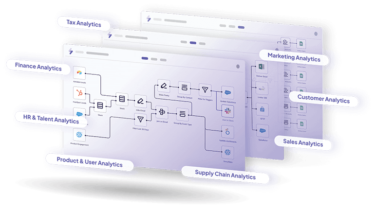 Savant Labs | Data Analytics Automation Tools | Data Science Analytics