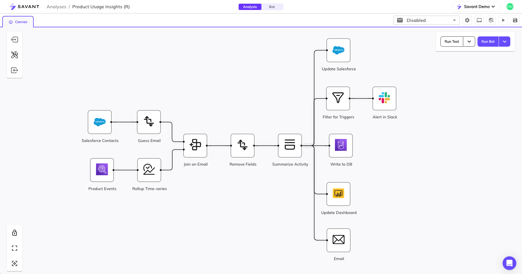 Savant Labs | Data Analytics Automation Tools | Data Science Analytics