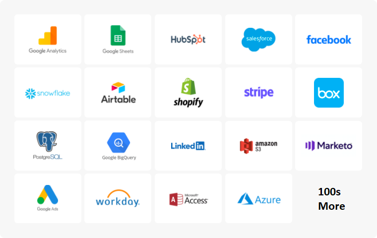 No-Code Customer Analytics Automation